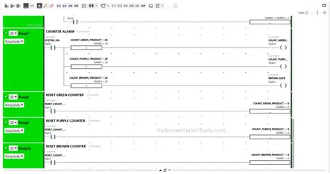 Plc Programming For Multi Color Sorting Conveyor System