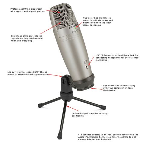 SAMSON C01U Pro คอนเดนเซอร์ไมโครโฟน แบบ USB Studio Condenser Microphone ...