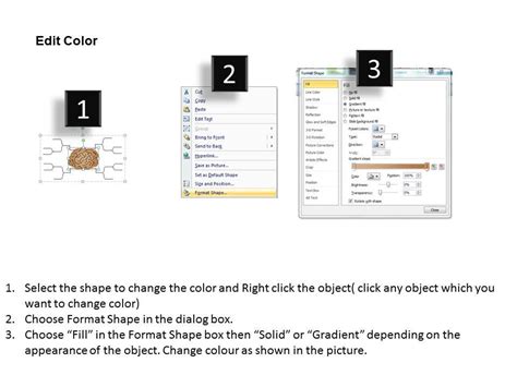 Business Process Flowchart Mind Map For Problem Solving Powerpoint Slides Ppt Images Gallery