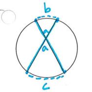 Circle Theorems Flashcards Quizlet Circle Theorems Flashcards Quizlet