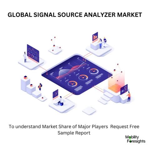 Global Signal Source Analyzer Market Size And Forecast 2030