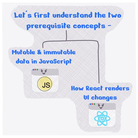 Scroll Behaviour Smooth Not Working In Browser Rfrontend
