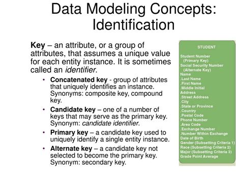 Ppt Chapter 8 Powerpoint Presentation Free Download Id 3549756