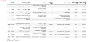 Update Value Of Row In Python DataFrame Ways CodeForGeek