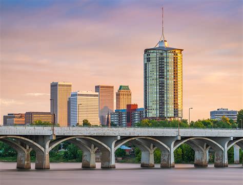 Tulsa Security Systems Company Security Alarms Co