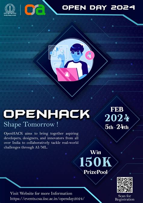 jaydeep shingala on linkedin openhack iisc hackathon techchallenge
