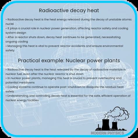 Radioactive Decay Heat Geophysics Energy Impact And Safety