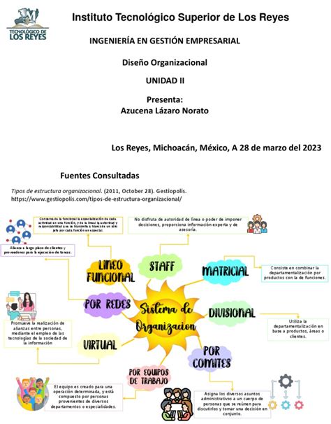 Sistema De Organizacion Mapa De Sol Pdf Informática Economias