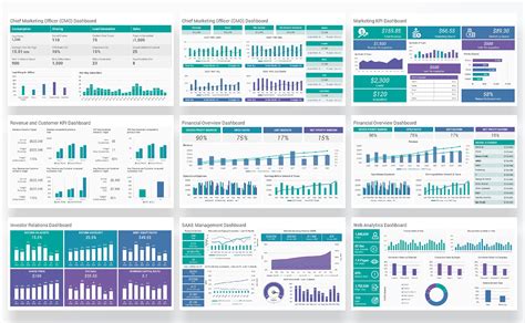 Kpi Dashboard Powerpoint Templates For 25