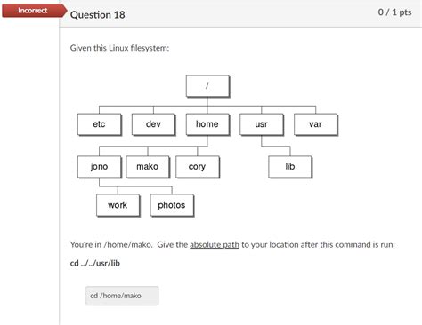 Solved Given This Linux Filesystem Youre In Home Mako