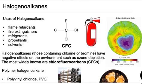 Halogen Derivatives Courses