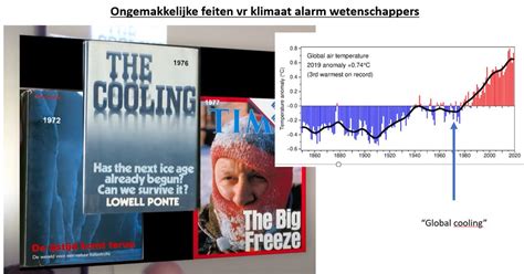 Ferdinand Meeus On Twitter Klimaatalarm Wetenschappers Voorspelden In S Een Komende