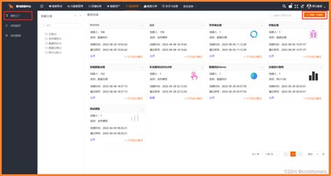 数据中台一体机技术白皮书 数据中台产品介绍 csdn博客