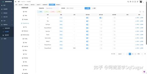 Net8abpvnextsqlsugar的ddd领域驱动设计后端开源框 知乎