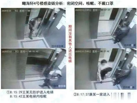 事实告诉你不戴口罩的危害 澎湃号政务 澎湃新闻 The Paper