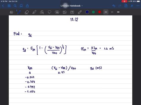 Solved Derive And Plot The Cut Off Rates For 16 Qam And 16 Psk Schemes