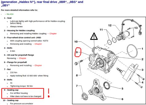 Guide To Generation 4 Haldex Troubleshooting Haldex Parts And ECU