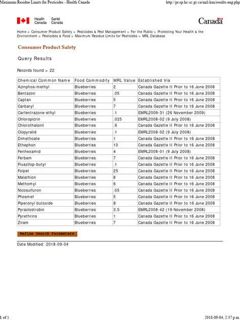 Maximum Residue Limits For Pesticides Health Canada Blueberries Pdf