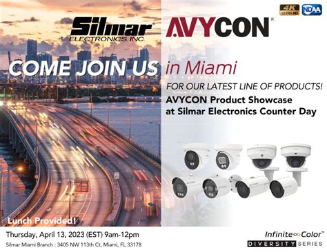 Avycon On Linkedin Cctv Cctvcamera Surveillance Security