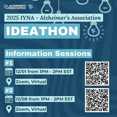 The International Youth Neuroscience Association Iyna Official • Instagram Photos And Videos