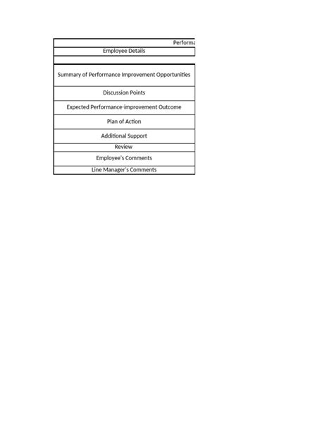 Performance Assistance Plan Pdf