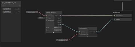 Activity Media UI Soft Mask
