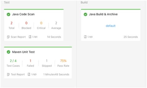Implementing An Optimized Devops Cicd Environment Using Alibaba Cloud Devops Flow Alibaba