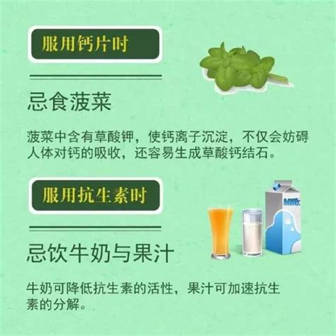 服藥期間，千萬別忘了這些食物禁忌！ Ifuun