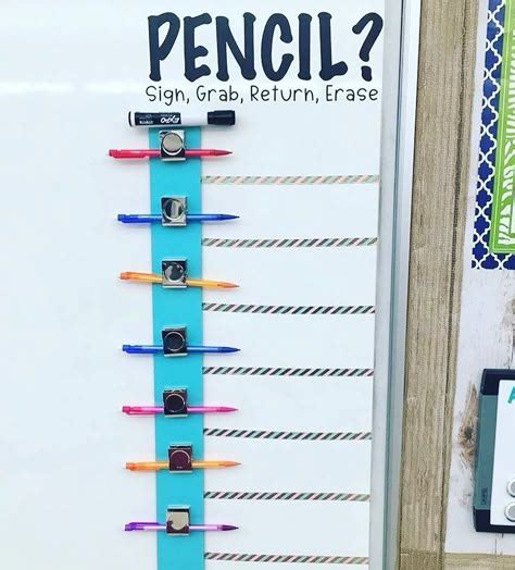 Pin By Lupita Villalobos On Classroom Idea 💡 Classroom Organization Elementary Teacher