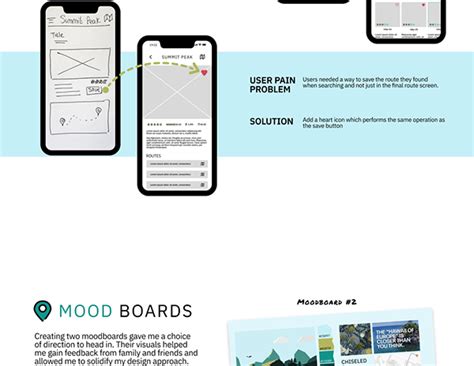 Responsive Web App UX UI Case Study On Behance