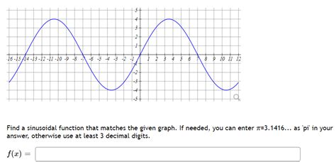 Solved Find A Sinusoidal Function That Matches The Given Chegg