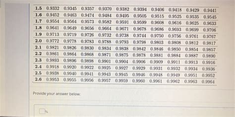 Solved Question What Is The Probability That The Sample Mean