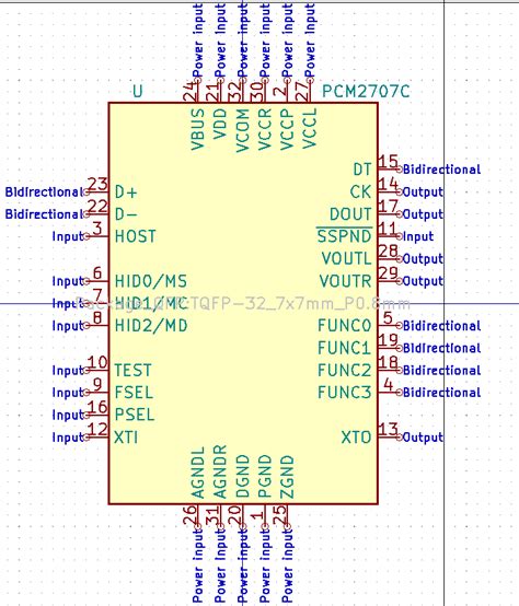 Added Ti Pcm2707 Usb Dac 2464 · Merge Requests · Kicad Kicad Libraries Kicad Symbols · Gitlab