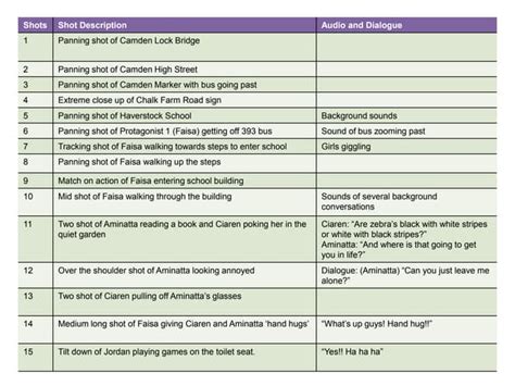 Shooting Script 3 Pptx