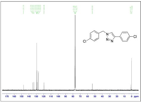 Fig S H Nmr Chlorobenzyl Chlorophenyl H