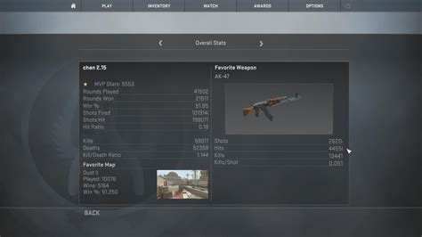 103 Best Panorama Ui Images On Pholder Global Offensive St Louis And