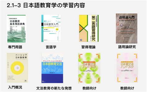 日本语教育学入门必看！ （含报考攻略）