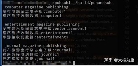 订阅发布模式（设计模式） 知乎