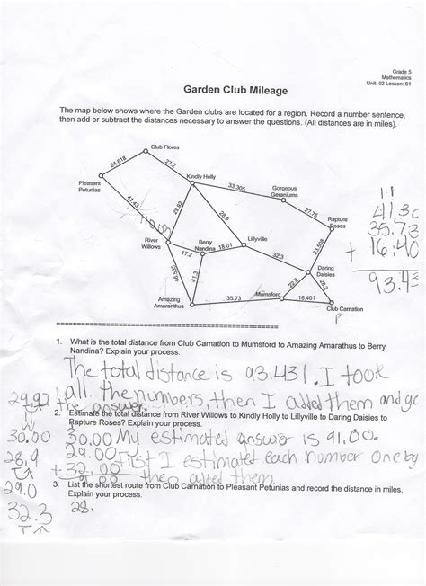 Homework· Notes From The Lifeboat