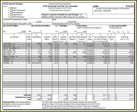 Ifta Quarterly Report Form Pa Form Resume Examples Mw9pxoq9aj
