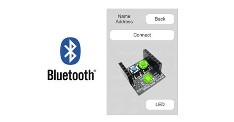 Bluetooth Beacons And Location Tracking Unity Engine Unity Discussions