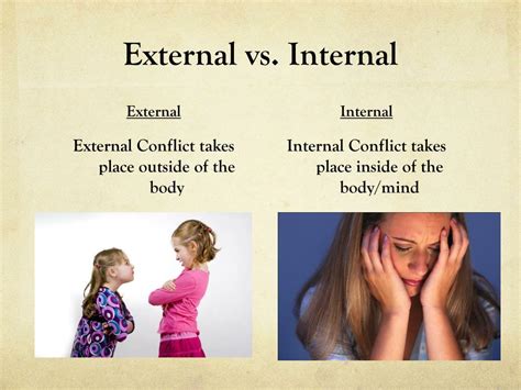 External And Internal Characteristics