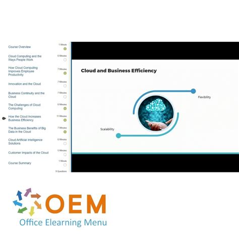 Cloud Computing For Decision Makers And Leaders Training Oem