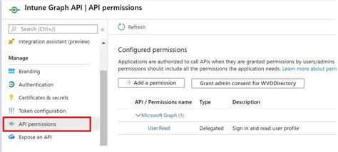 Add Permission 2 Secure Infrastructure Blog