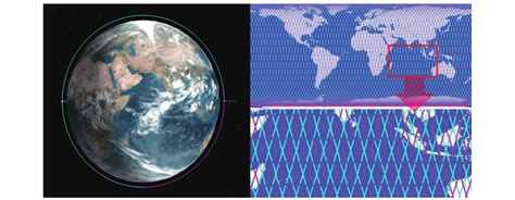 Current Status And Main Scientific Outcomes Of The Cses Mission