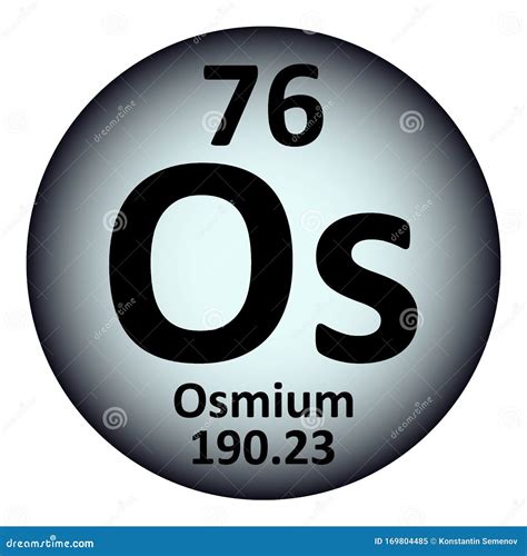 Icono De Osmio De Elementos De Tabla Periódica Stock De Ilustración