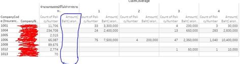 remove only one column on data table in tableau