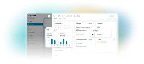 Satellite Communication Software Management And Reselling