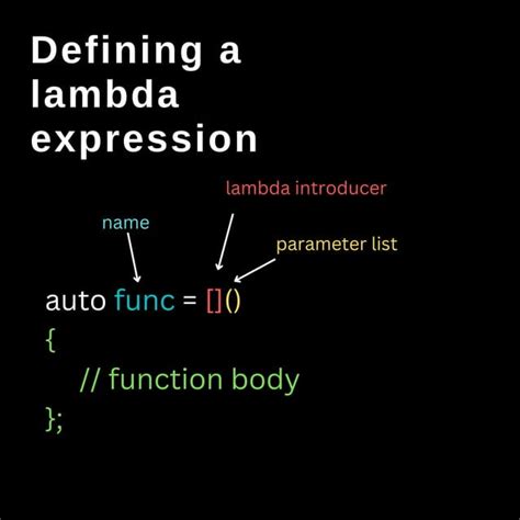 Capture In Lambda Expression Pdf