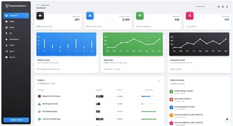 Material Dashboard React Updated Free Product